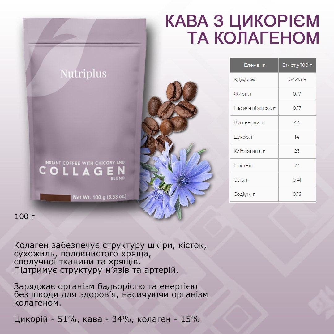 Каталог Nutriplus Farmasi